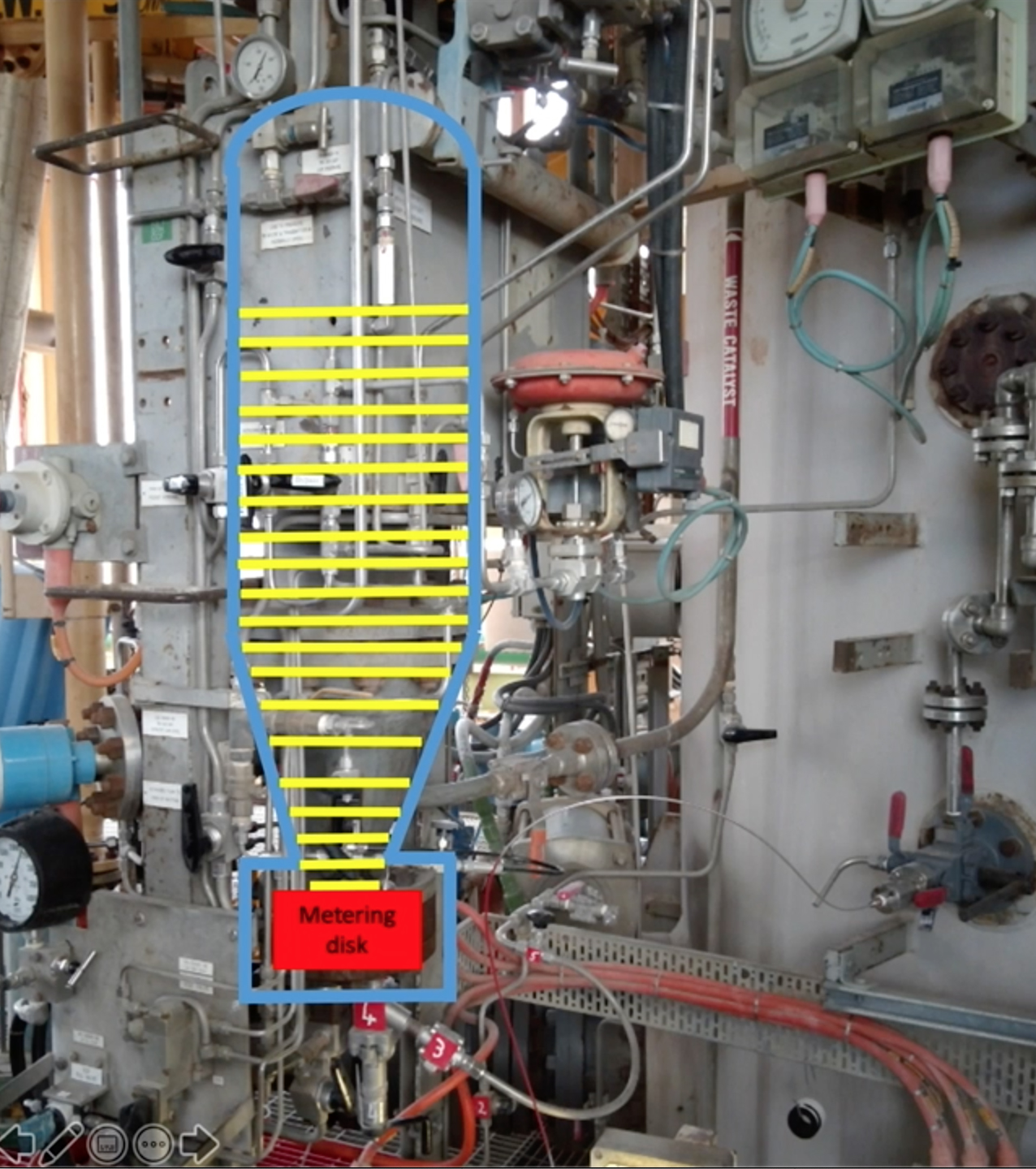 Plant Operation Improvement – Qenos